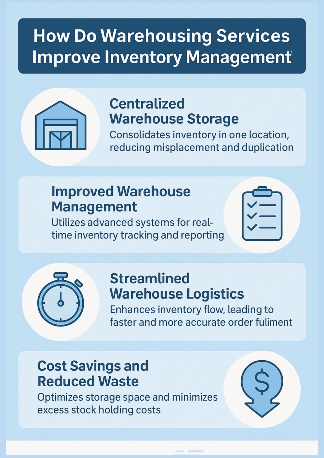 How Do Warehousing Services Improve Inventory Management?