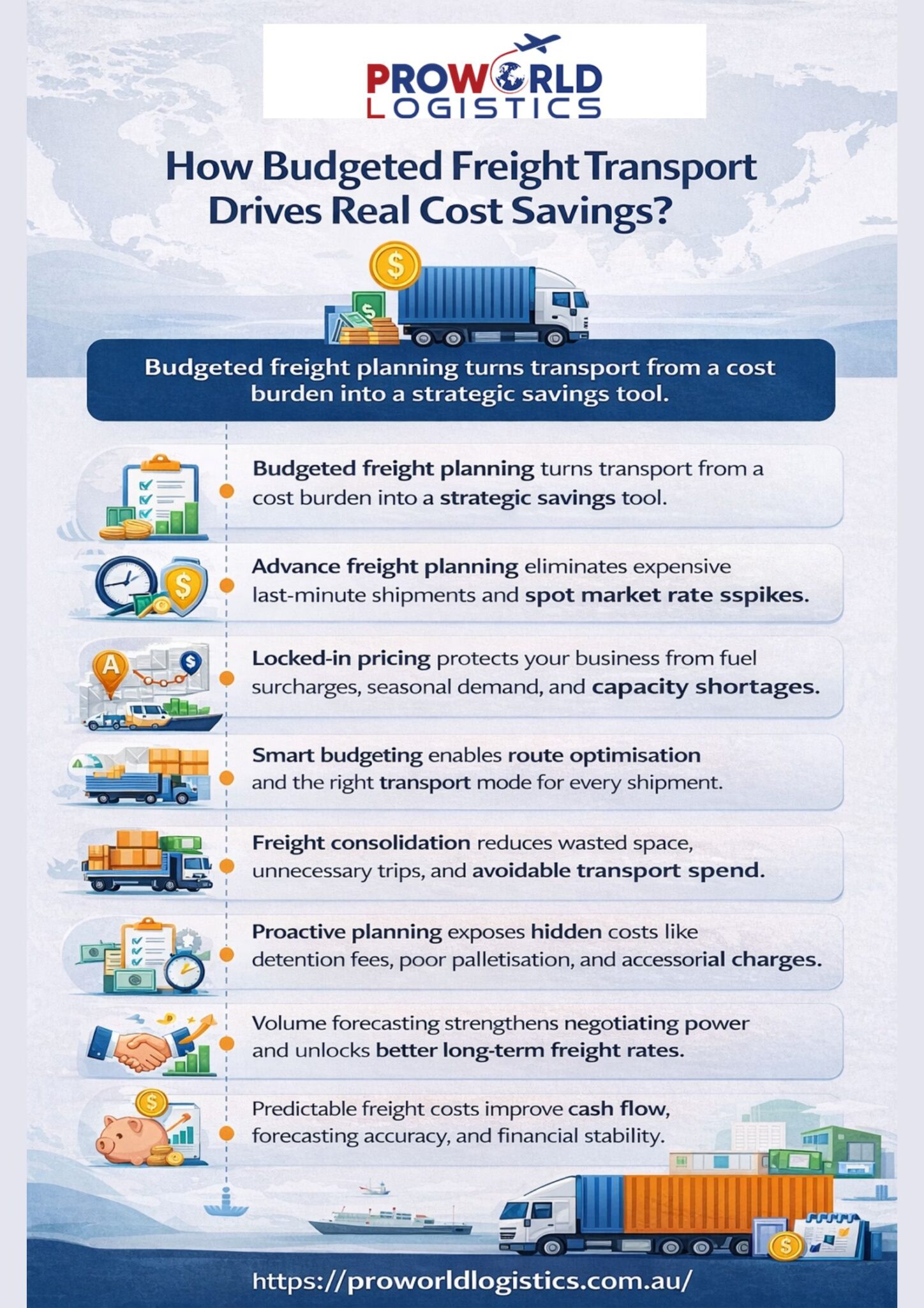 How Budgeted Freight Transport Drives Real Cost Savings?